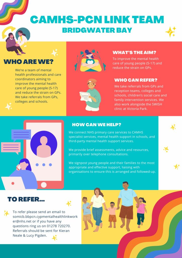 Primary Care Network (PCN) - CAMHS